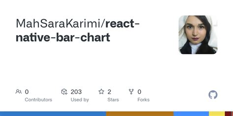 Github Mahsarakarimireact Native Bar Chart