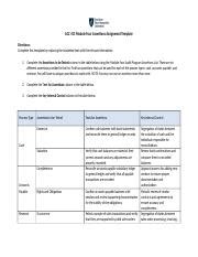 Testing Assertions For Cash Accounts Payable And Revenue A Course Hero