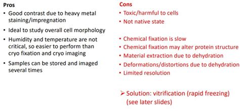 9 2 Sample Preparation For Room Temperature TEM BS2010 Bioimaging