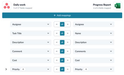 Export Asana Tasks To Excel Spreadsheets Methods