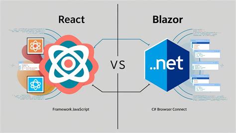 React Vs Blazor A Comprehensive Comparison For Modern Web Development By Parul Gupta Medium