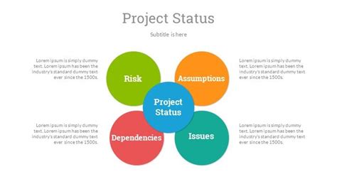 Project Status Google Slides Google Slides Slides Google