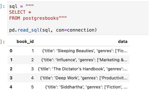Please Support Postgres Jsonb Issue 46 Confluentinc Kafka Connect