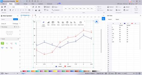 Creating Bar And Line Chart In Excel A Comprehensive Guide