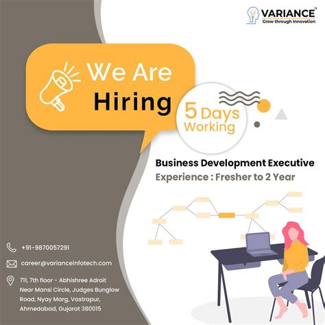 Nutan Hr On Linkedin Connections