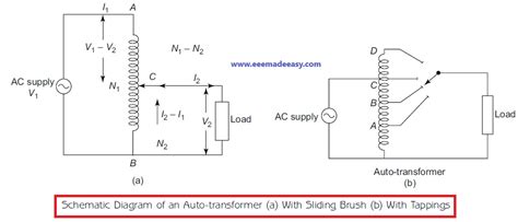 Autotransformer Application Of Autotransformer Eee Made Easy