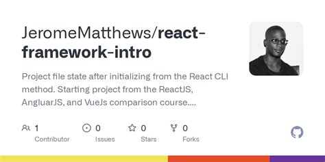 Github Jeromematthewsreact Framework Intro Project File State After Initializing From The