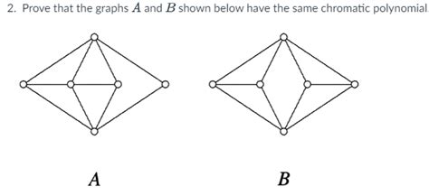 Solved 2 Prove That The Graphs A And B Shown Below Have The Same