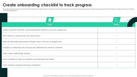 Checklist To Track Progress Powerpoint Templates Slides And Graphics
