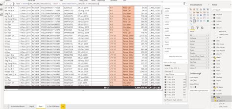Grouping Using Dax Microsoft Power Bi Community