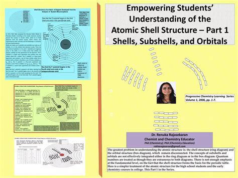 Empowering Students Understanding Of The Shell Structure Of The Atom