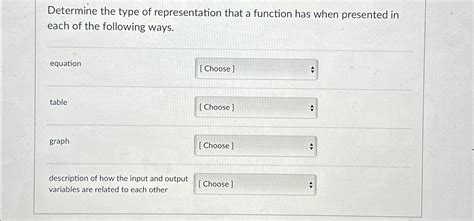 Solved Determine The Type Of Representation That A Function Chegg