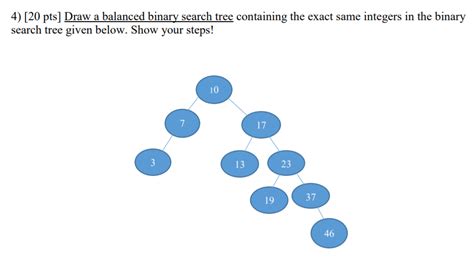 Solved 4 20 Pts Draw A Balanced Binary Search Tree