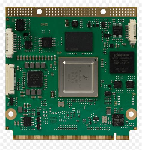 Smart Mobility Architecture Hd Png Download Vhv