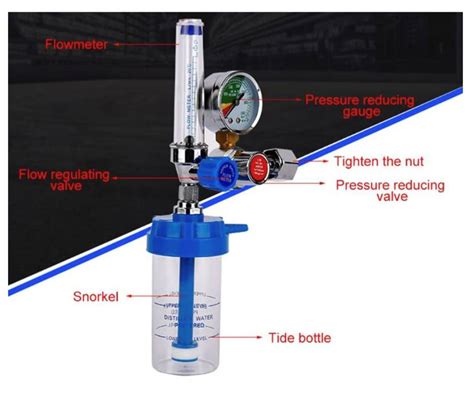 Oxygen Regulator Specifications At Bruce Moreno Blog