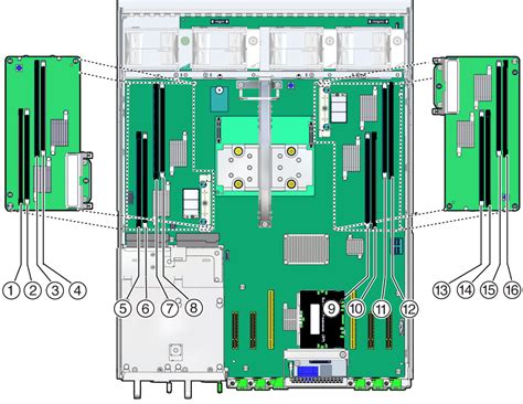 Memory Riser And Dimm Fru Names Sparc T8 1 Server Service Manual