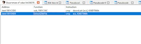 Vulnerability Walkthrough 7zip Cve 2016 2334 Hfs Code Execution