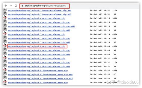 Maven 依赖调解源码解析（一）：开篇 知乎