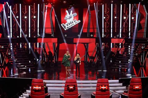 L Isa Controller Desktop Spatial Processing Tool For L Isa Processor