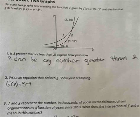 Wh Two Graphs Here Are Two Graphs Representing The Function ∫ Given By G Defined By Gx