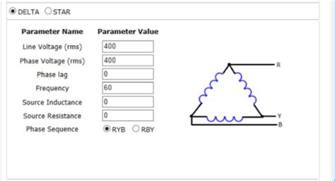 Three Phase Source Spice Model Explained Ema Design Automation