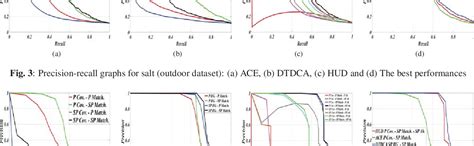figure 1 from hyperspectral targetdetection by using superpixels and