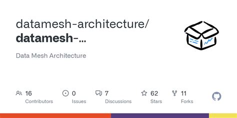 GitHub Datamesh Architecture Datamesh Architecture Data Mesh