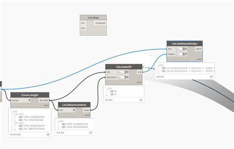 How To Mimic List At Levels Function With Listmap Node Lists Logic Dynamo