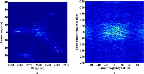 original image and frequency spectrum a the original isar image b the