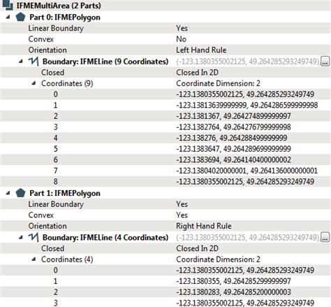 data qa identifying self intersections with fme fme support center