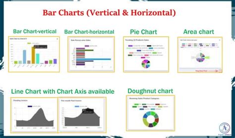 Create Own Analytic Odoo Dashboards In Odoo Amaze Odoo Dynamic