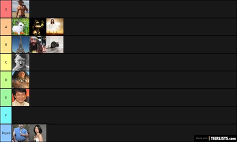 Friendship Tierlist Tier List