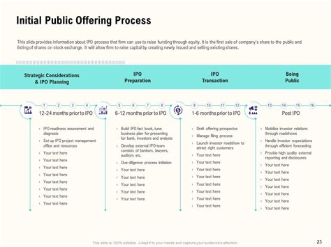 Analyzing Capital Structure Powerpoint Presentation Slides Presentation Graphics