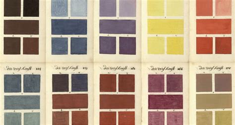 Creative Form And Input Field Design Examples By Saijo George The