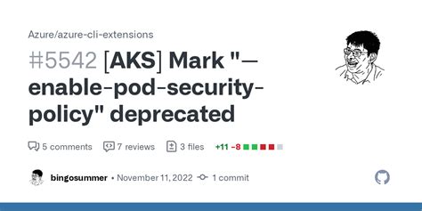 Aks Mark Enable Pod Security Policy Deprecated By Bingosummer · Pull Request 5542 · Azure