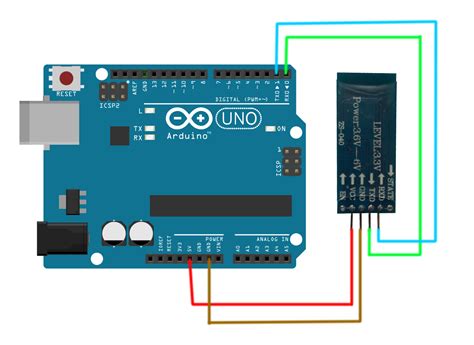 Arduino — Comunicazione Bluetooth Hc 06 Tubbadù