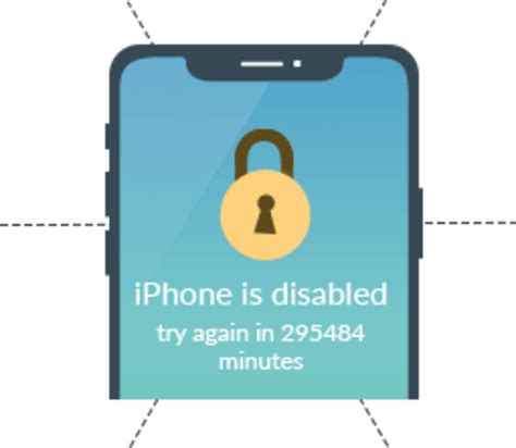 Apeaksoft IOS Unlocker Download