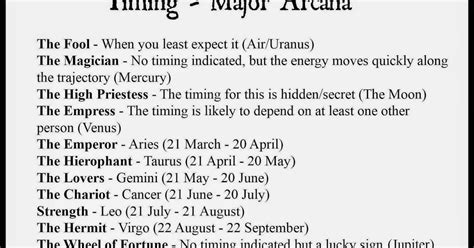 Associated Tarot Readers 6 Methods Of Timing In Tarot