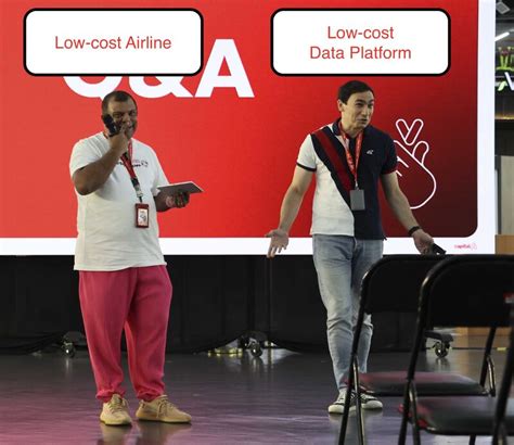 Finops Cloudfinops Gcp Airasia Move Bigdata Dataengineering