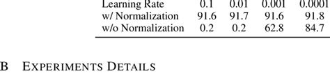 Accuracy Comparison Of 3 Bit Quantized Resnet 20 On Cifar10 Download