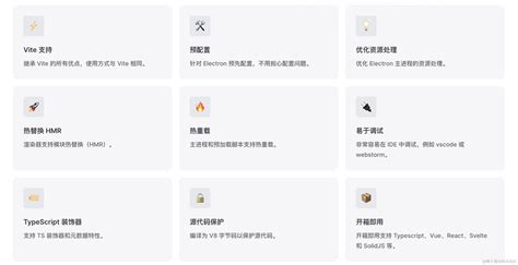 javascript 🔥electron打造你自己的录屏软件🔥 个人文章 segmentfault 思否