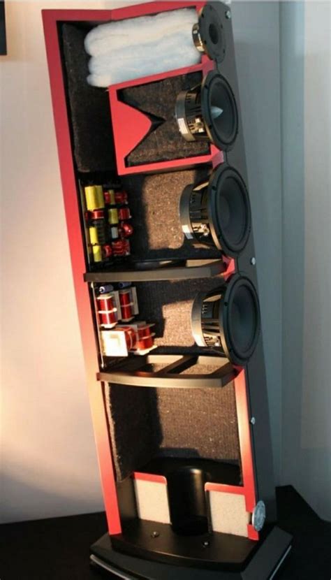 Anatomy Audio Devices Speaker Design And DIY Speakers