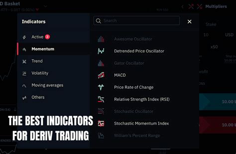 The Best Deriv Trading Indicators Listed Comparison