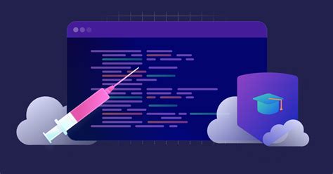 What Is Code Injection Tutorial And Examples Snyk Learn