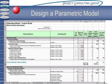 PPT Project Parametric Estimating PowerPoint Presentation Free Download ID 3731471