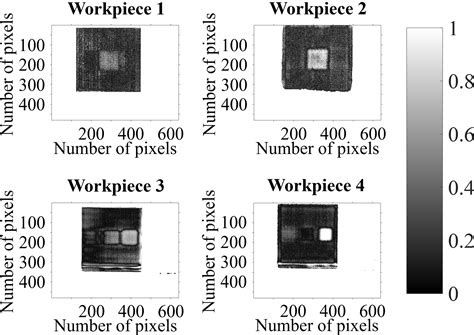 Three Dimensional Printed Subsurface Defect Detection By Active