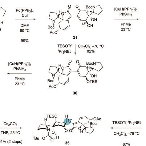 Key Dimerization Sequence With Complete Stereochemical Flexibility And Download Scientific