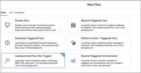 Create Workflows In Data Cloud Using Flow Salesforce Admins