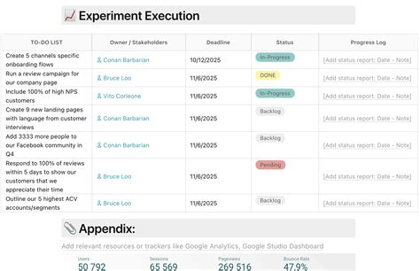 Growth Marketing Experiment Template Fusebase Formerly Nimbus