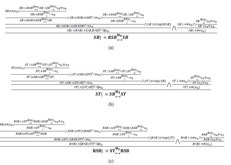 Formal Security Analysis Of The Designed Proposed Scheme A Proof Of